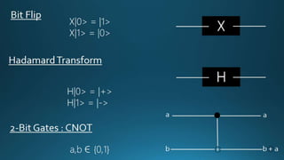 Quantum computers | PPTX