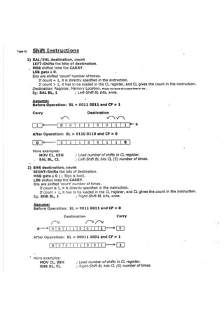 8086 instructions | DOCX