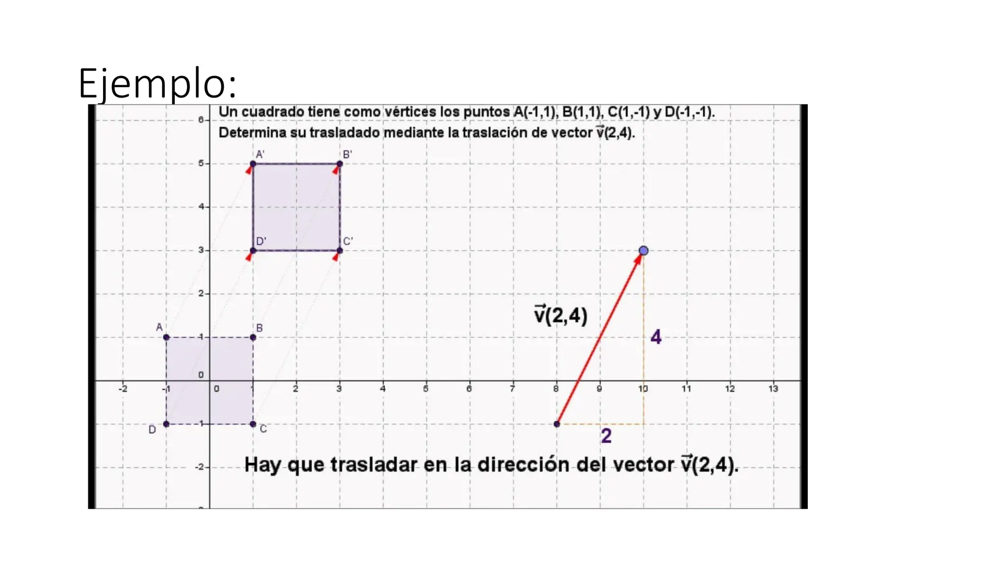 Taller Matemática - Desplazar objetos según un Vector | PPT