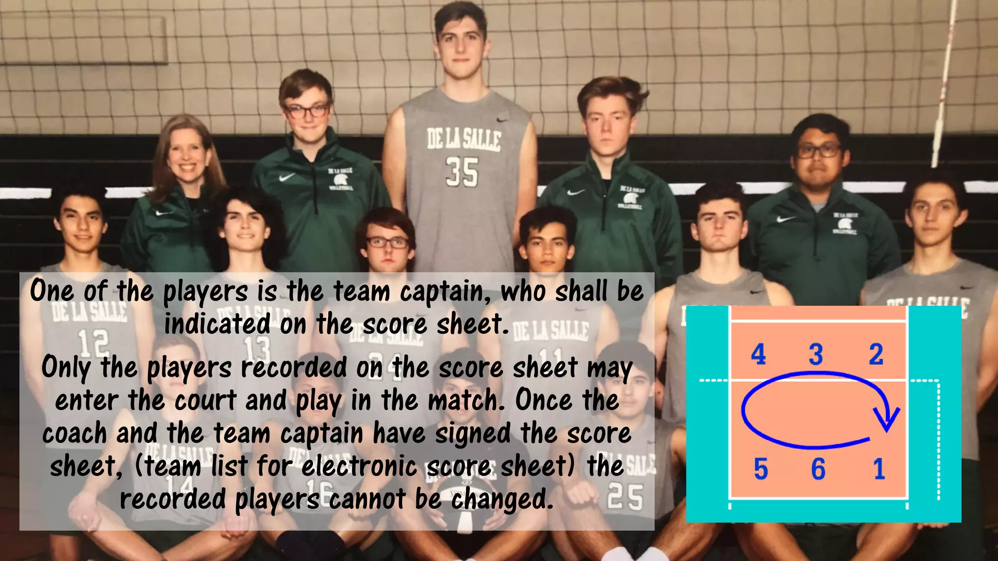 8 VOLLEYBALL PLAYERS AND ROTATION.pdf