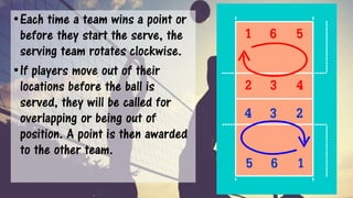 8 VOLLEYBALL PLAYERS AND ROTATION.pdf