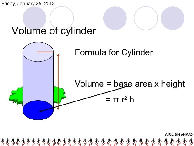 Cylinder Volume Formula