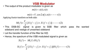 8 VSB_Generation_and_Detection.pdf