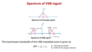 8 VSB_Generation_and_Detection.pdf