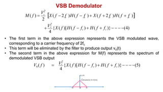 8 VSB_Generation_and_Detection.pdf