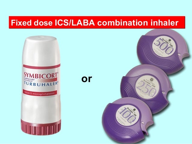 Asthma Evolving approaches to treatment decisions