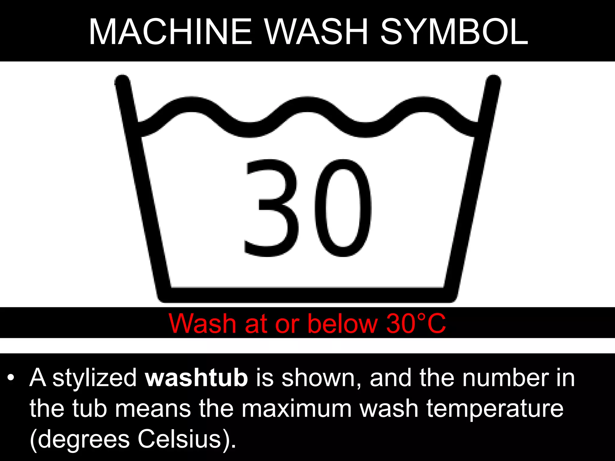 wash care symbols | PPTX