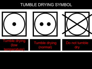 wash care symbols | PPTX