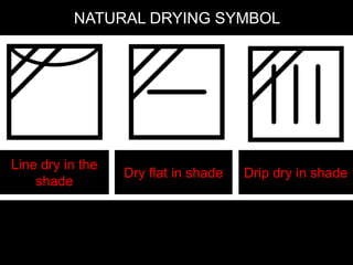 wash care symbols | PPTX