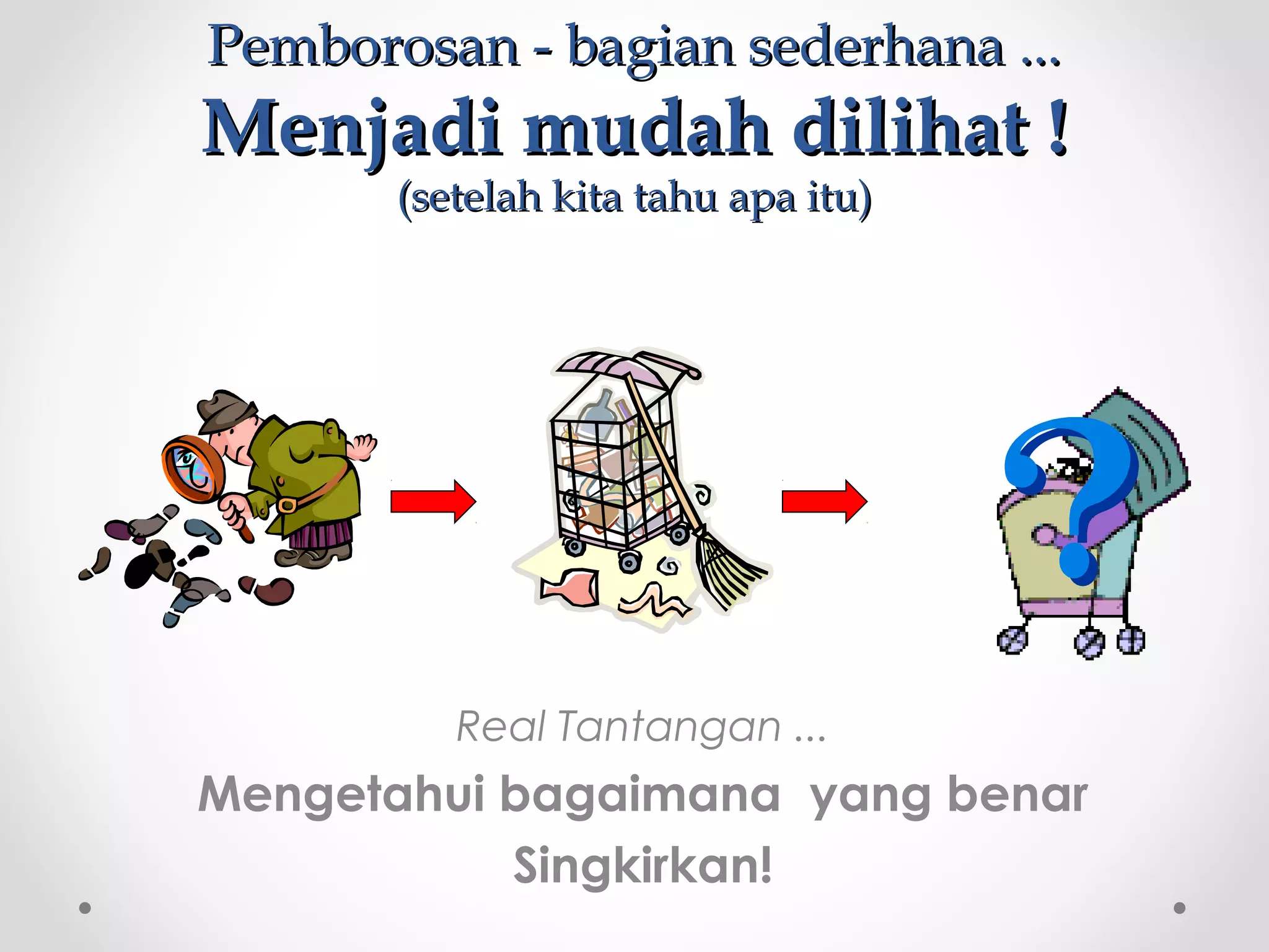 Identifikasi 8 Pemborosan di area Kerja | PPT