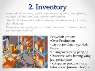 Identifikasi 8 Pemborosan di area Kerja | PPT