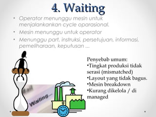 Identifikasi 8 Pemborosan di area Kerja | PPT