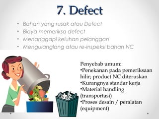 Identifikasi 8 Pemborosan di area Kerja | PPT