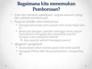 Identifikasi 8 Pemborosan di area Kerja | PPT
