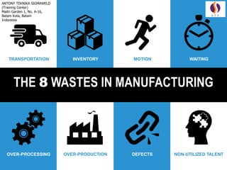 8 waste ok.ppt