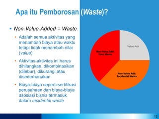 8 waste ok.ppt