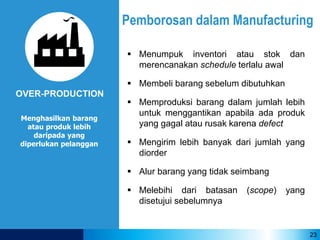 8 waste ok.ppt