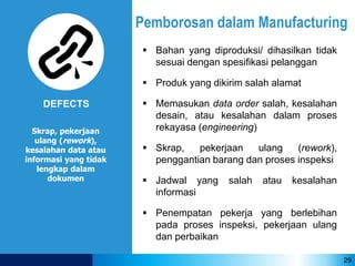 8 waste ok.ppt