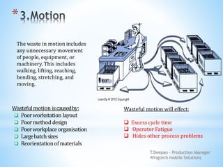 8 wastes | PPTX | Logistics | Business