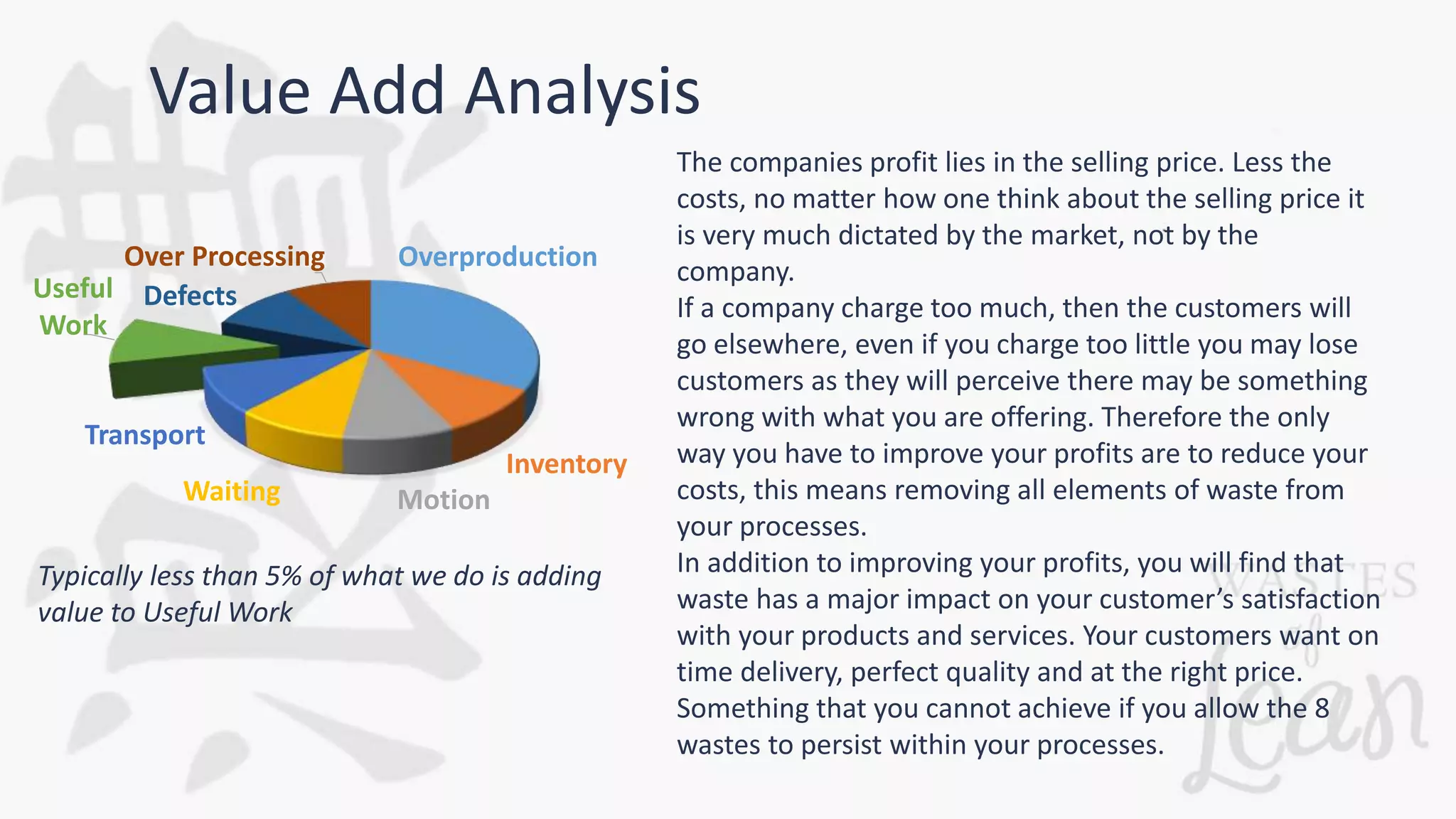 8 Wastes of Lean | PPTX
