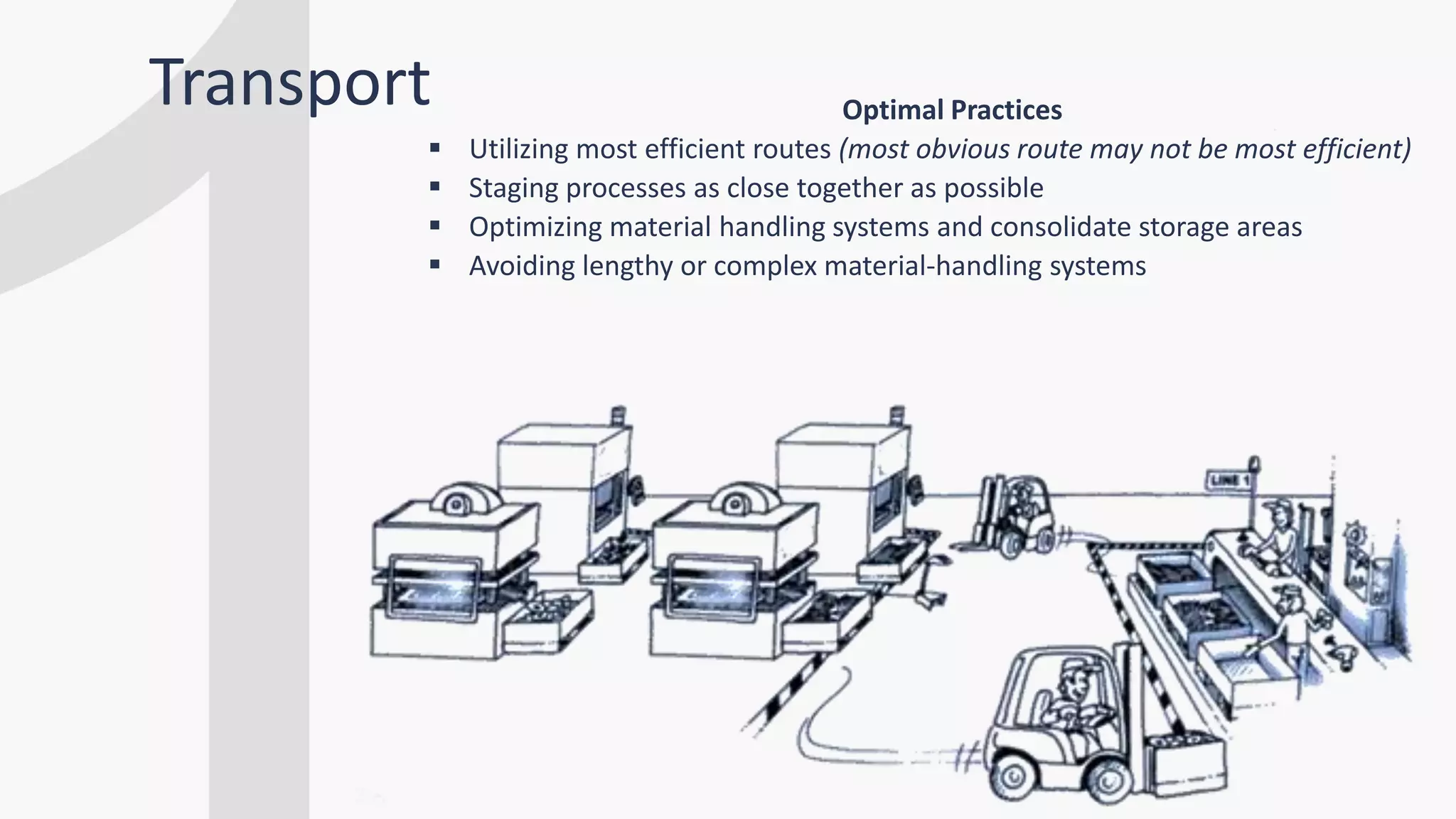 8 Wastes of Lean | PPTX