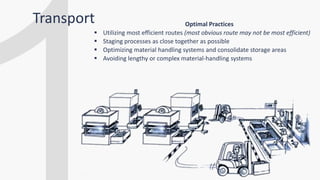 8 Wastes of Lean | PPTX