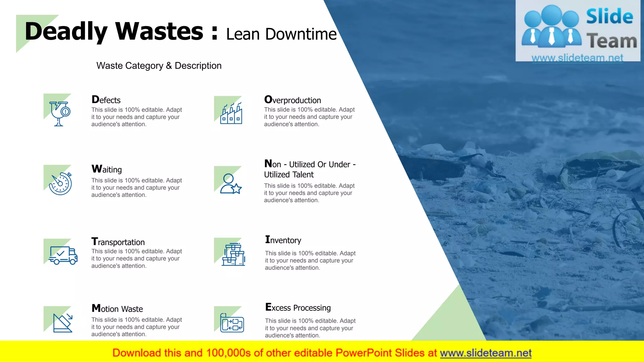 8 Wastes Of Lean PowerPoint Presentation Slides | PDF
