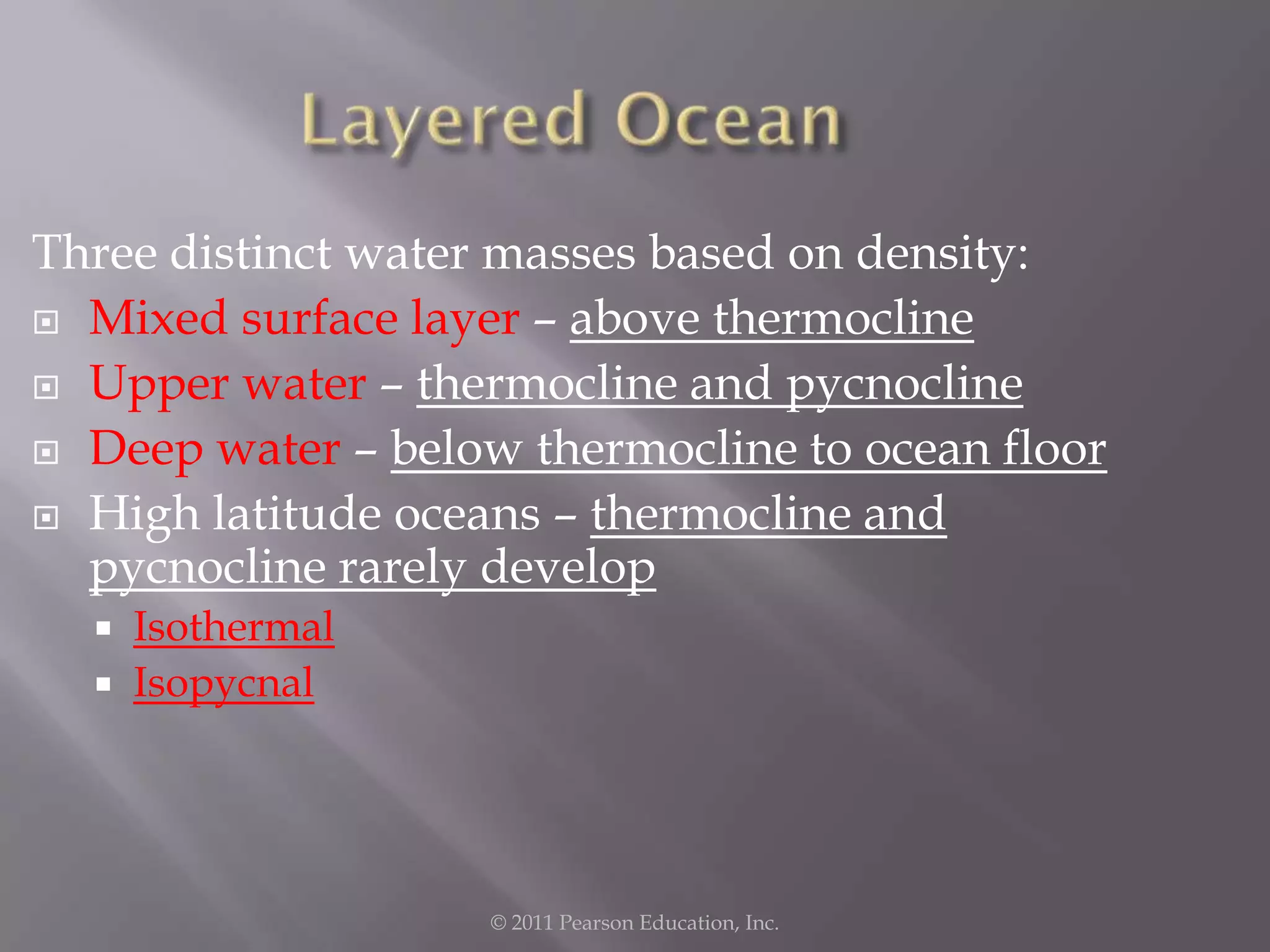 Water and Seawater: Pycnocline, Thermocline, Desalination, & Light ...
