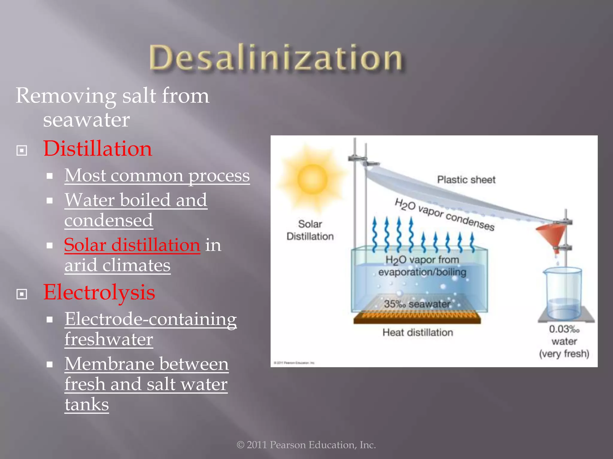 Water and Seawater: Pycnocline, Thermocline, Desalination, & Light ...
