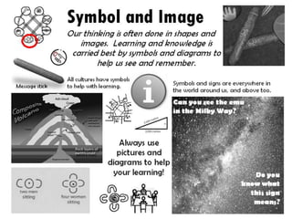 8way refresher | PPT