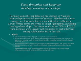 8 ways collaborative teams | PPT