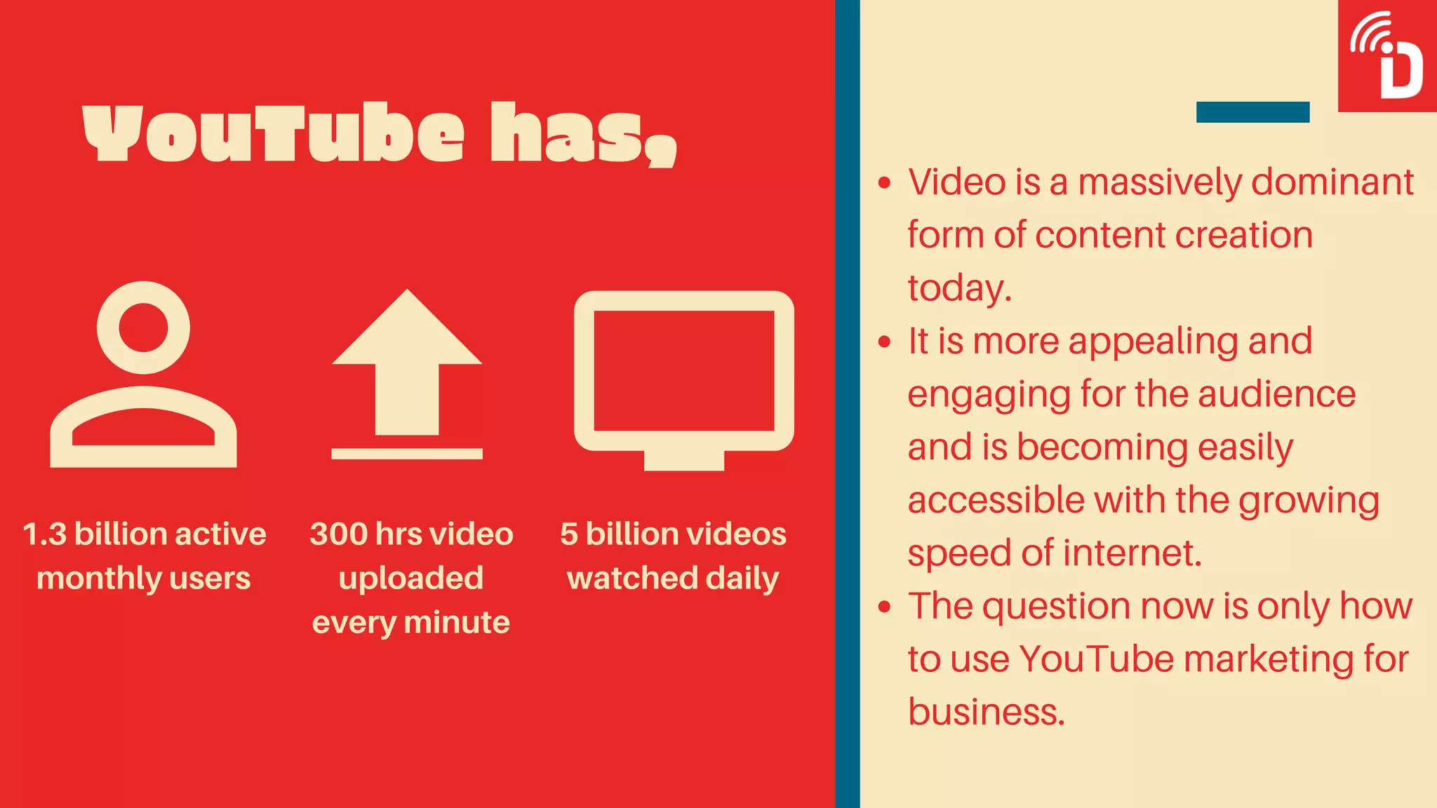 8 ways how to use YouTube for Business Marketing | PPT