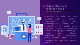 pharma data analytics | PPTX