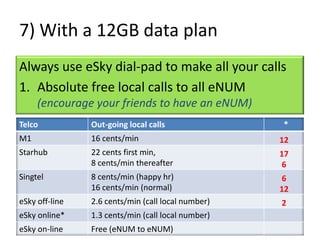 8 ways to reduce phone bill | PPT