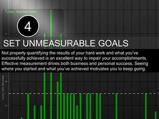 Eight Surefire Ways to Sabotage Your Goals | PPT