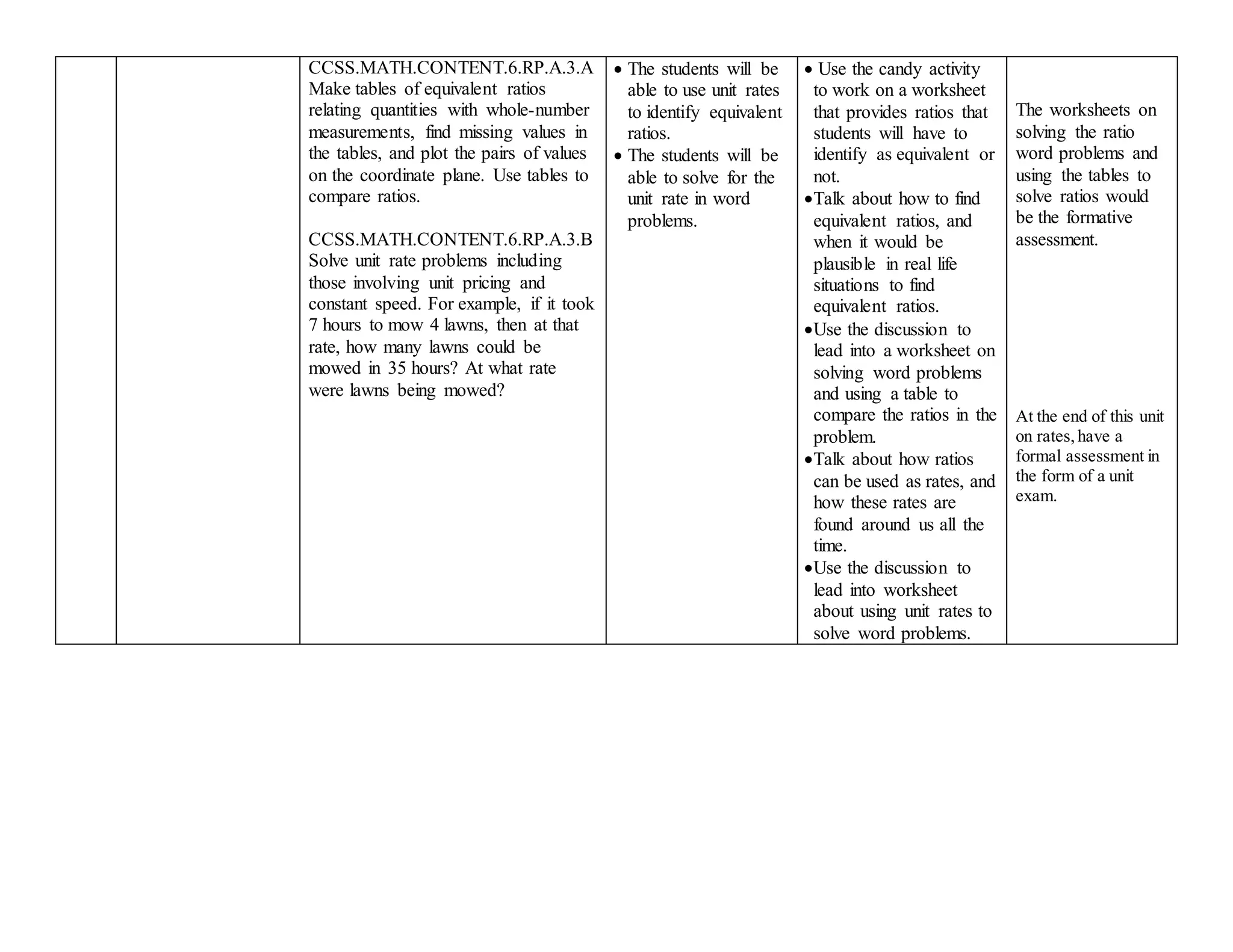8 Week Curriculum Map | DOCX