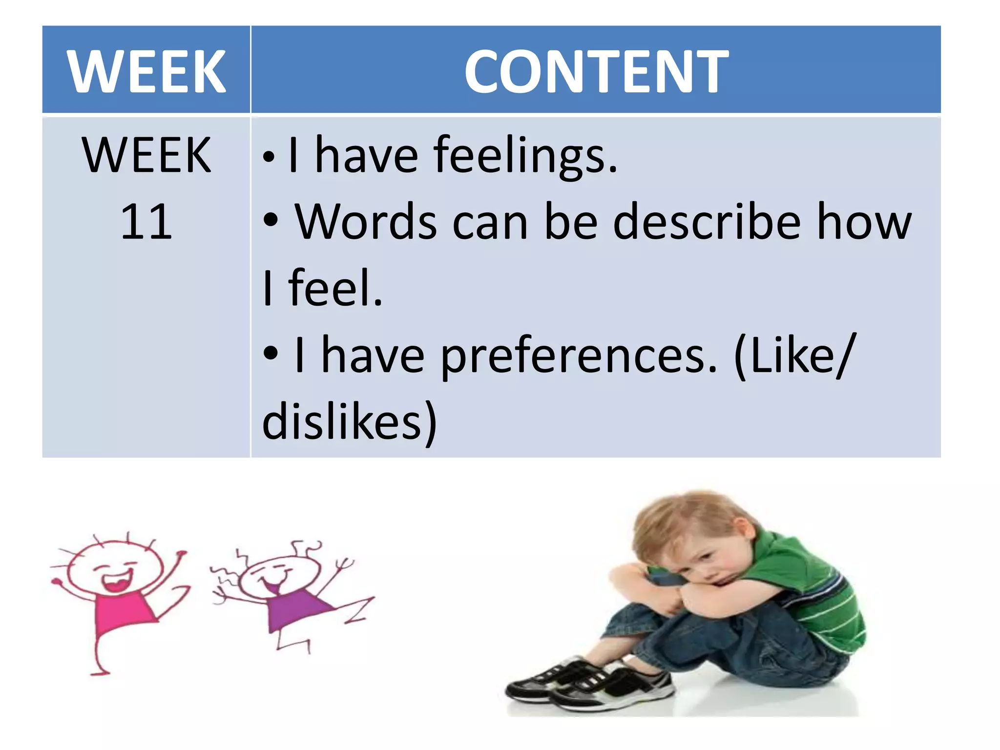 8 Week Curriculum Presentation Pptx