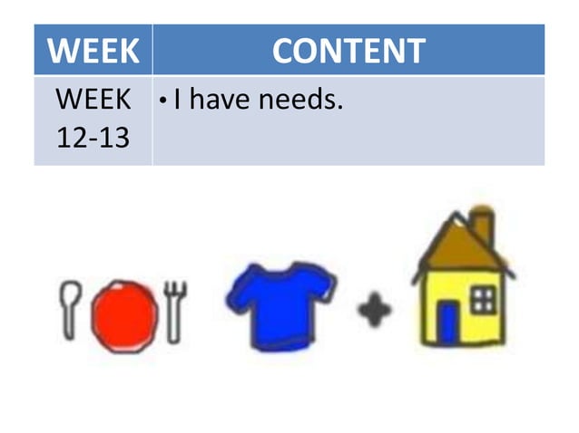 8 week curriculum presentation | PPTX