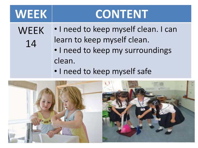 8 week curriculum presentation | PPTX