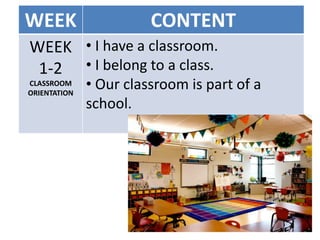 8 week curriculum presentation | PPTX