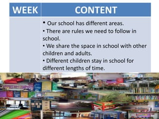 8 week curriculum presentation | PPTX