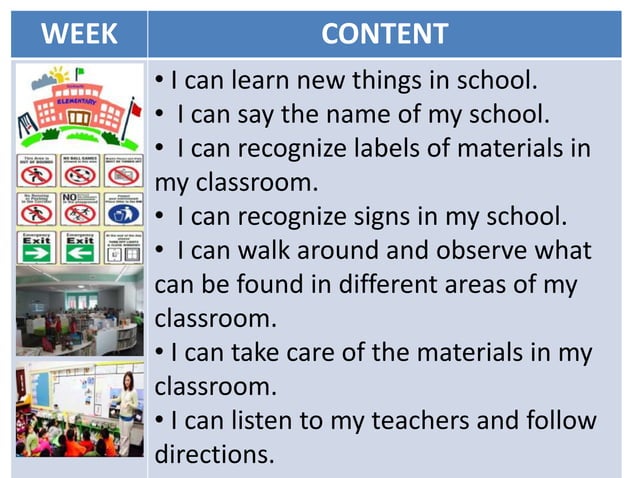 8 week curriculum presentation | PPT