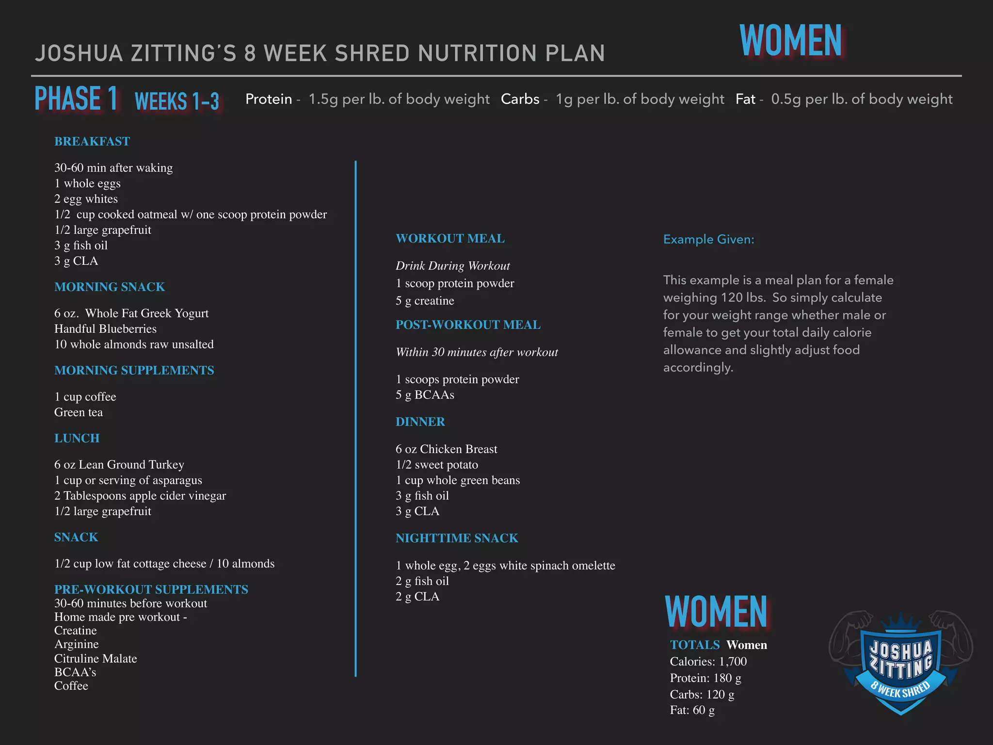 8+Week+Shred+Plan-+Starter+PDF (1).pdf