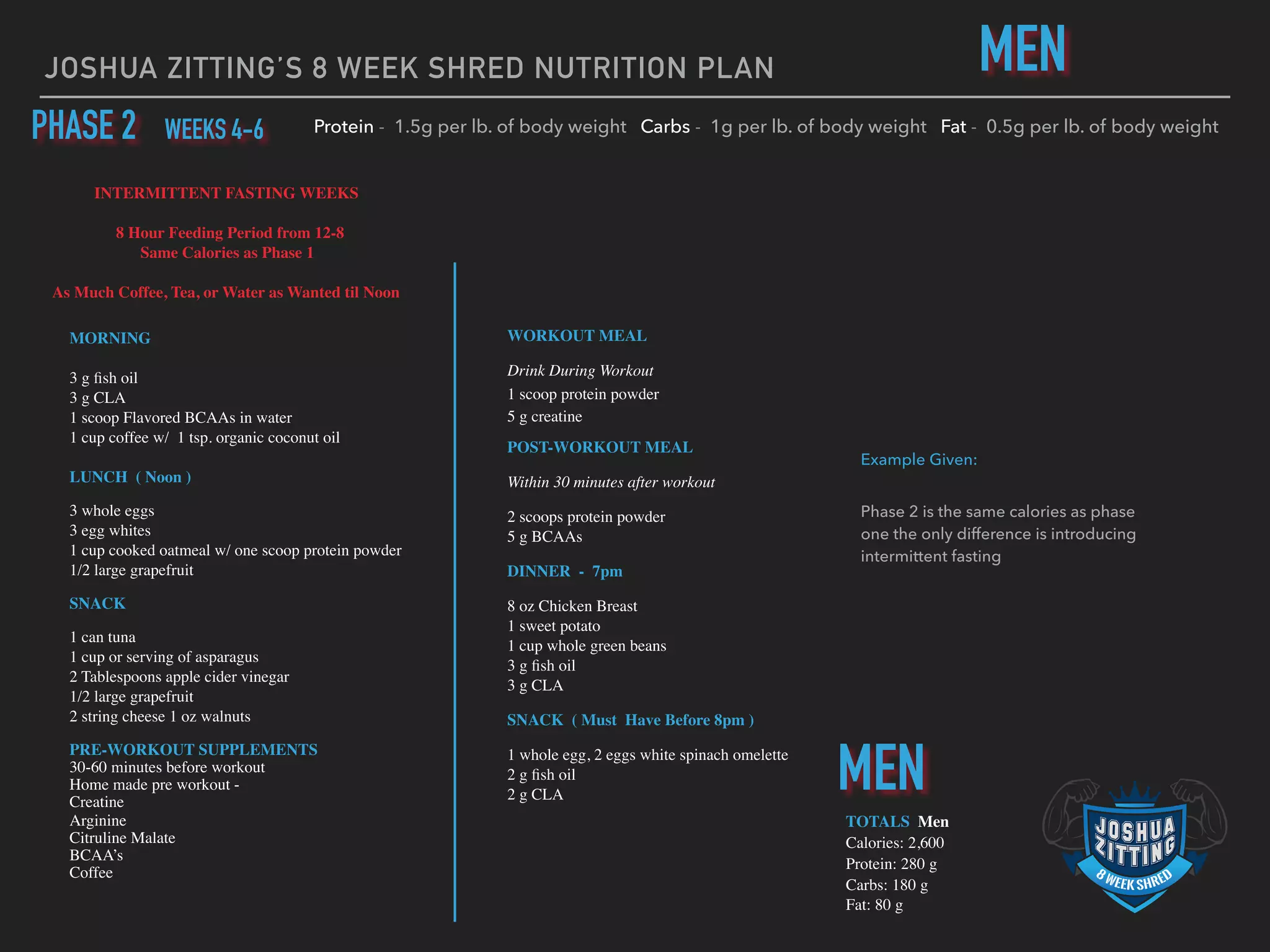 8+Week+Shred+Plan-+Starter+PDF (1).pdf
