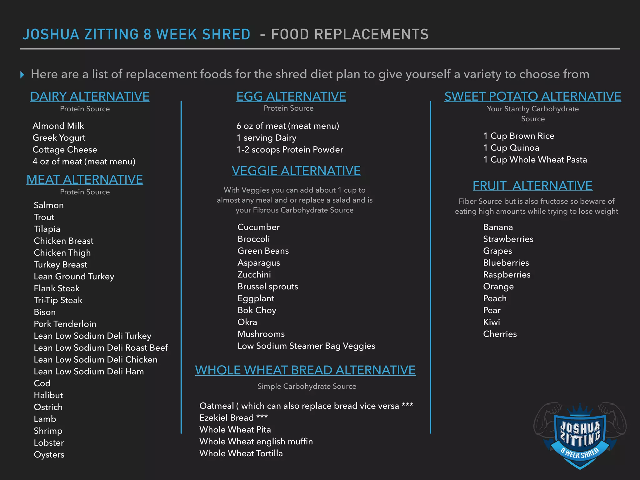 8+Week+Shred+Plan-+Starter+PDF (1).pdf