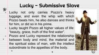 Significance_of_Luckys_Speech in 'Waiting for Godot'.pptx