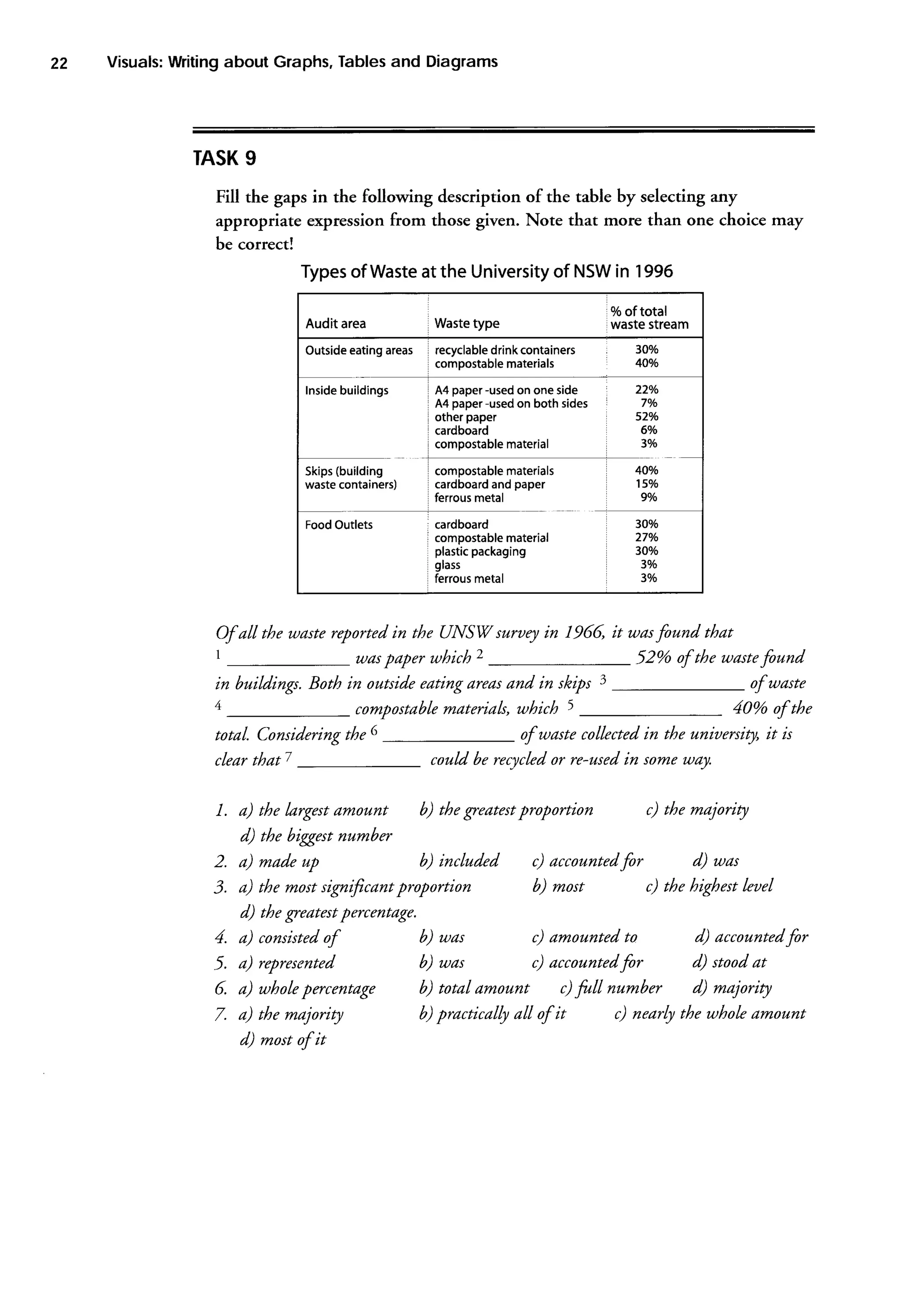 8 writing about graphs tabl es and diagrams gabi duigu-task 1 | PDF