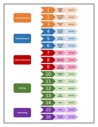 8w schedule at a glance | PDF