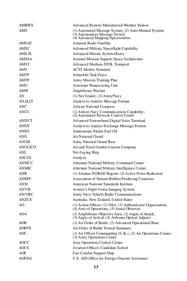 Military Company Names Az Tedy Printable Activities Military Company Names Az Tedy Printable Activities
