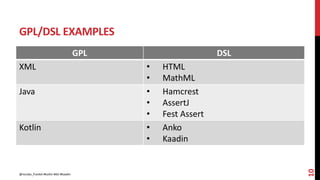 ConFoo - Designing a DSL in Kotlin | PPT
